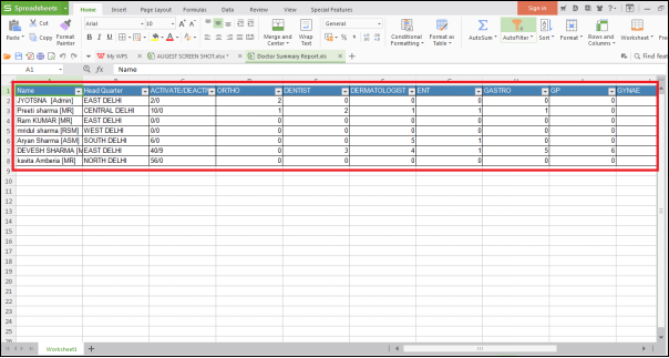 How To Export State Wise Doctor Summary Report In Excel From Sfaxpert