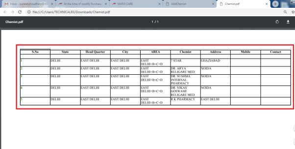 How To Export All Active Chemist Details In Pdf From Sfaxpert Software