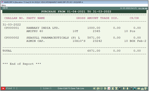 How to view Purchase Return Challan report with item details in Marg ...